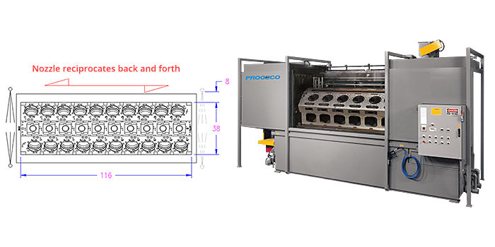 Safe and Efficient Cleaning of Large Diesel Engine Blocks